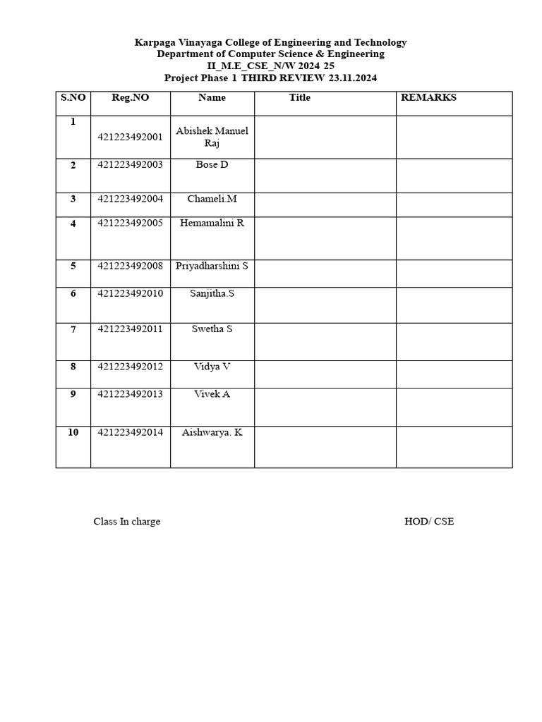 Projectphase-1 3rd Review | PDF