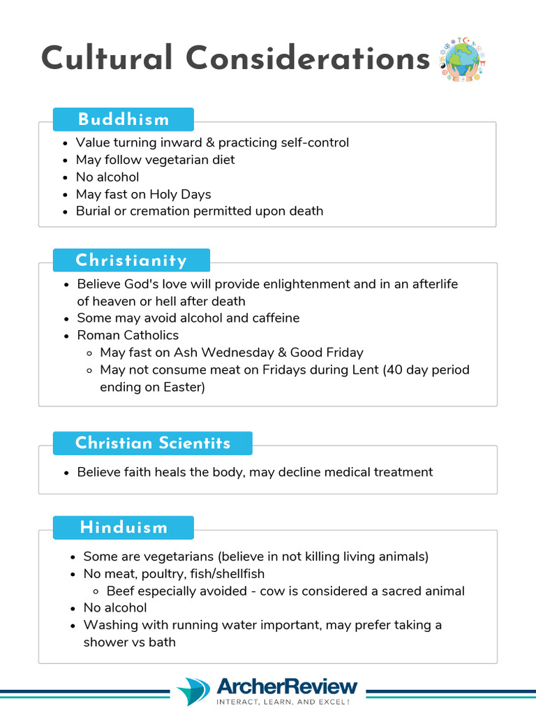 Cultural Considerations Cheat Sheet1122025 | PDF