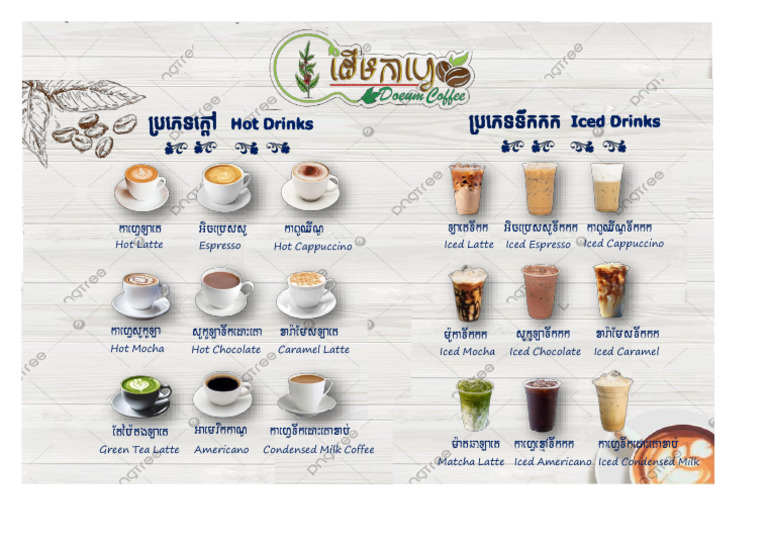 Design For Coffee Menu | PDF