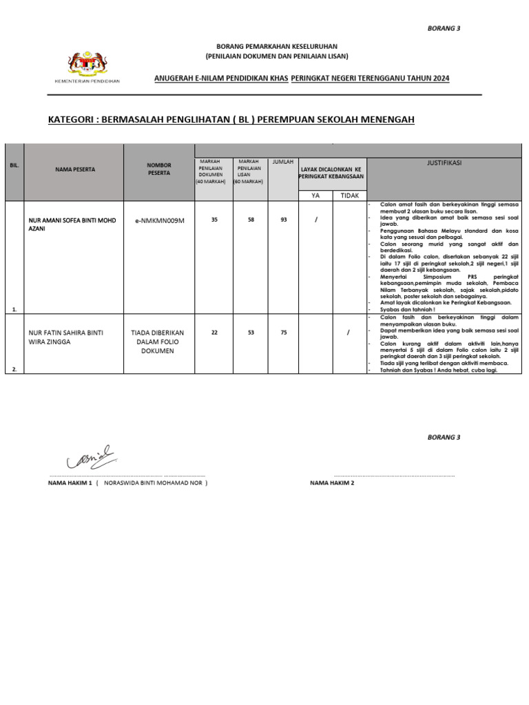 Borang 3 (Borang Markah Keseluruhan Lisan Dan Dokumen) - Kategori Penglihatan SM (P) | PDF