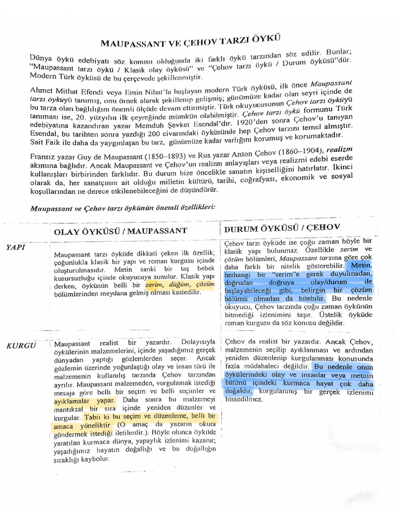 Olay Örgüsü-Durum Öyküsü 2 | PDF