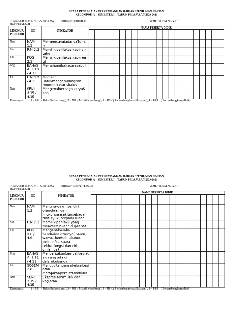 Penilaian Perkembangan Harian Anak | PDF