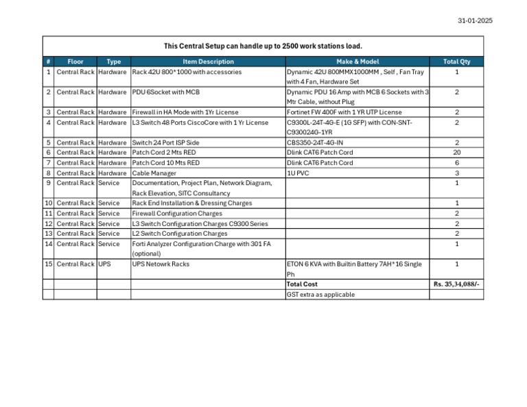 Central Setup Cost V1 0 Pdf Computer Science Computing