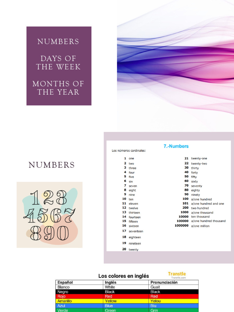 Numbers, Days of Week, and Months | PDF