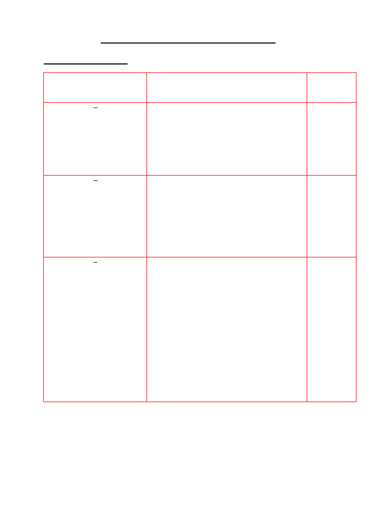 Minimum Safe Manning Engg111 | PDF | Ships | Dredging