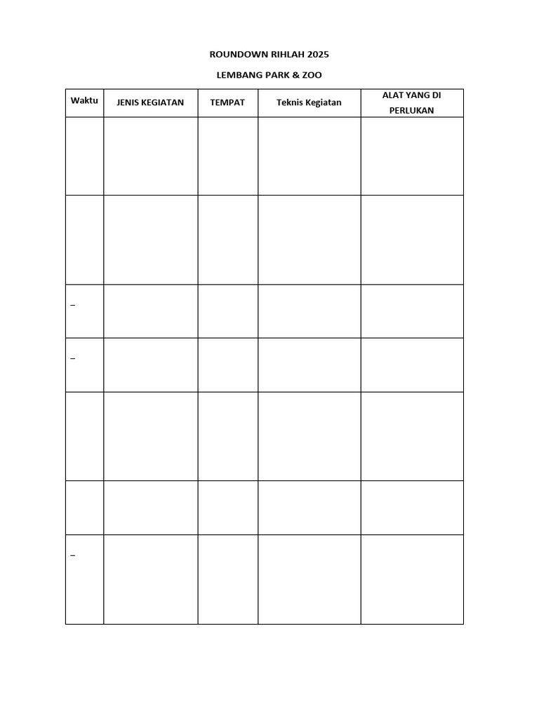 Roundown Rihlah 2025 | PDF
