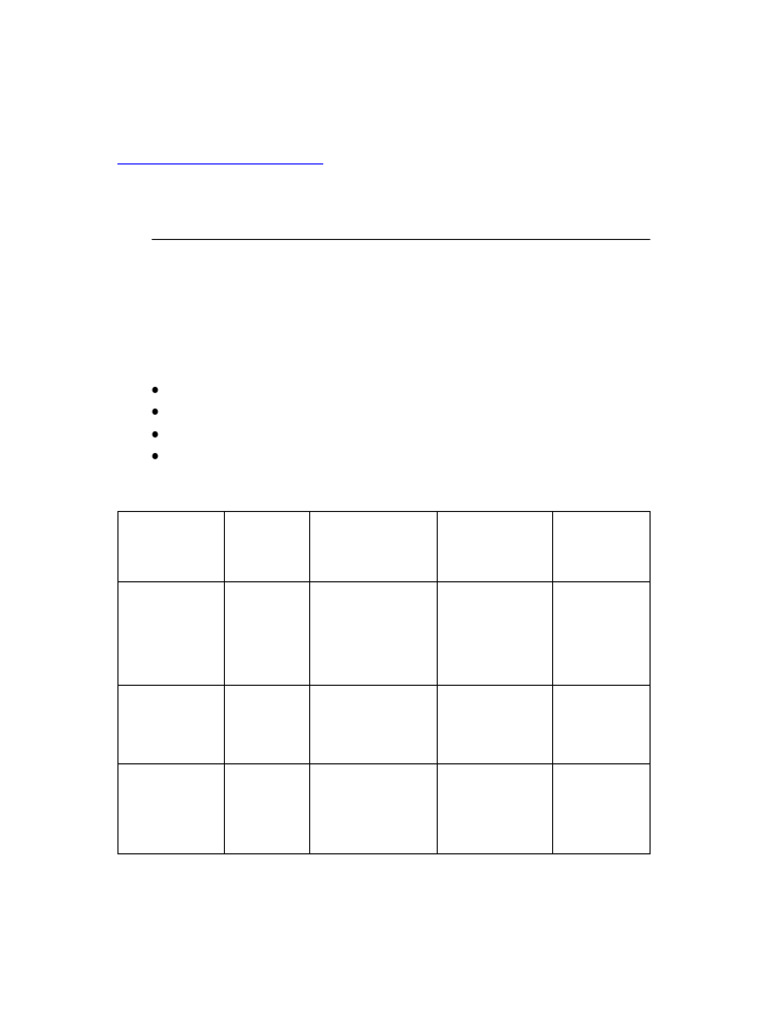 Pallavi S Resume | PDF