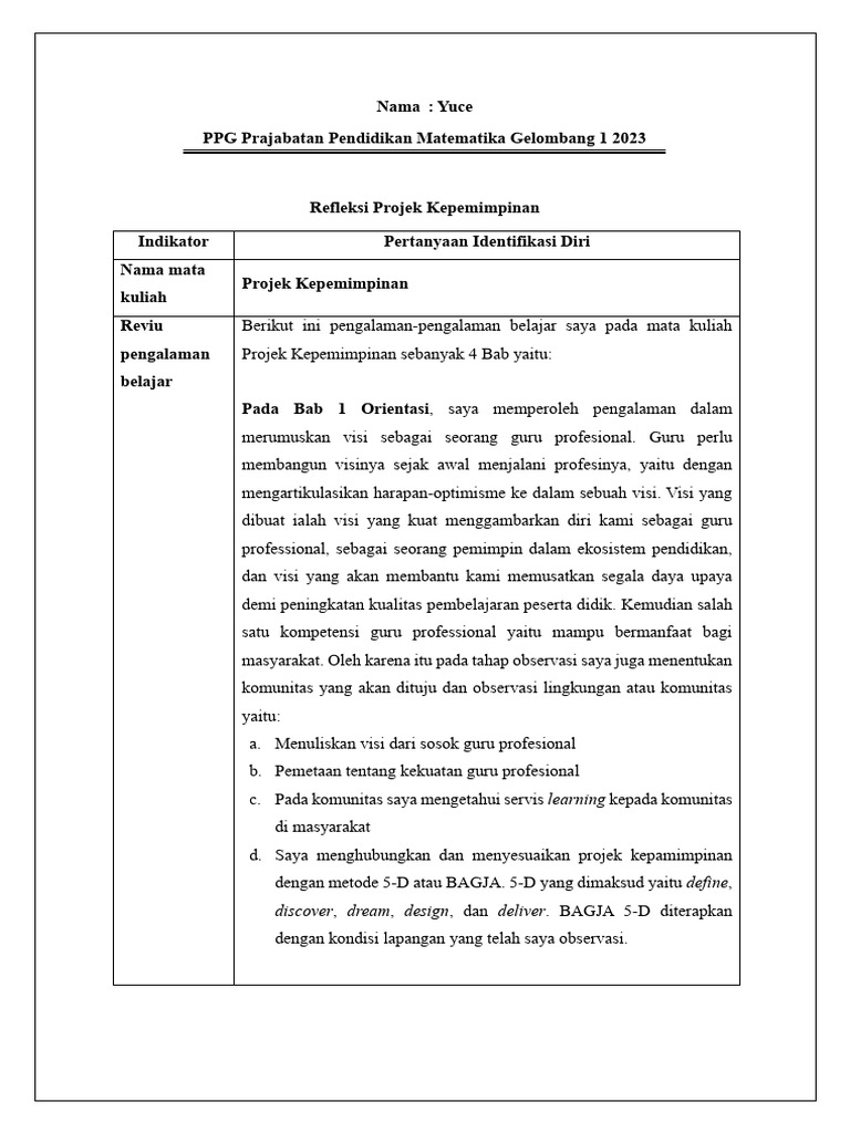 Jurnal Refleksi Projek Kepemimpinan_Seminar Pendidikan Profesi Guru | PDF