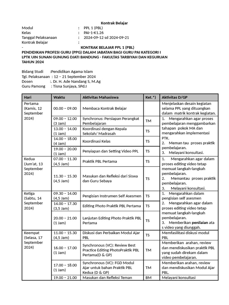 Kontrak Belajar - PPL 1 (PBL) | PDF