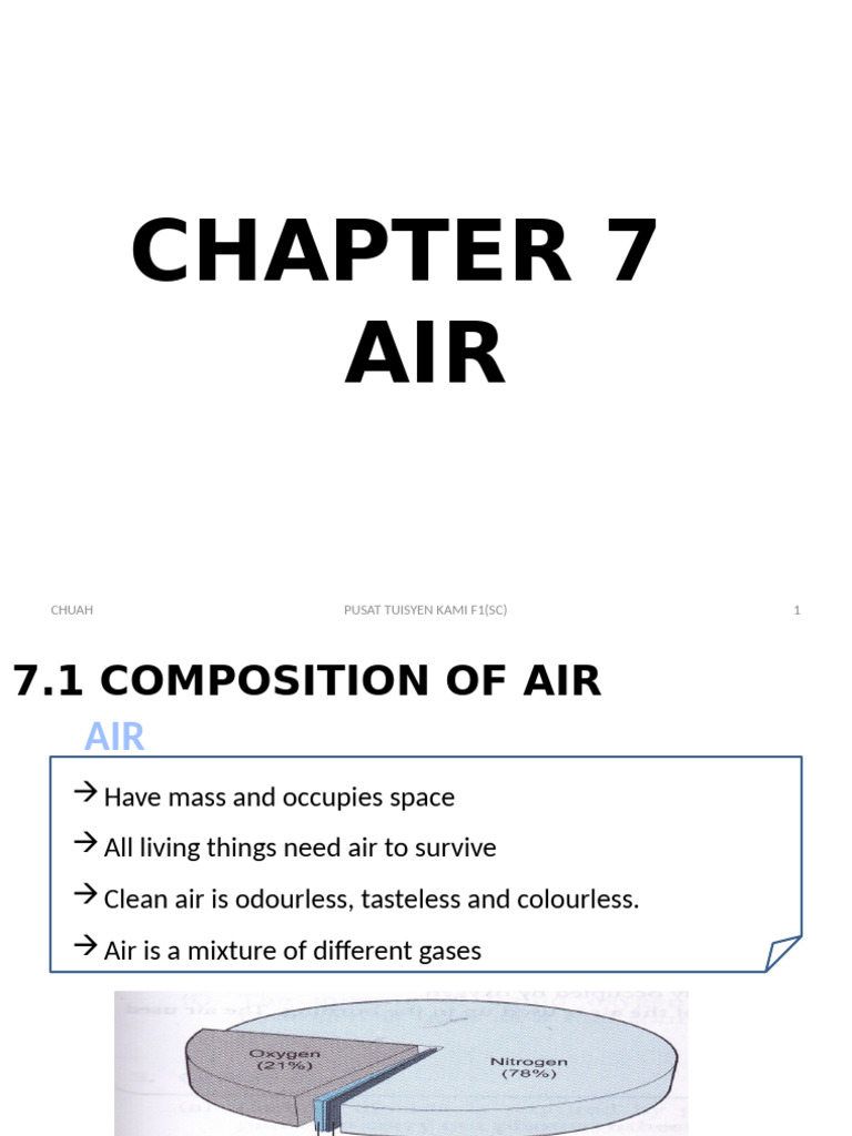 Chapter 7 Air | PDF | Combustion | Atmosphere Of Earth