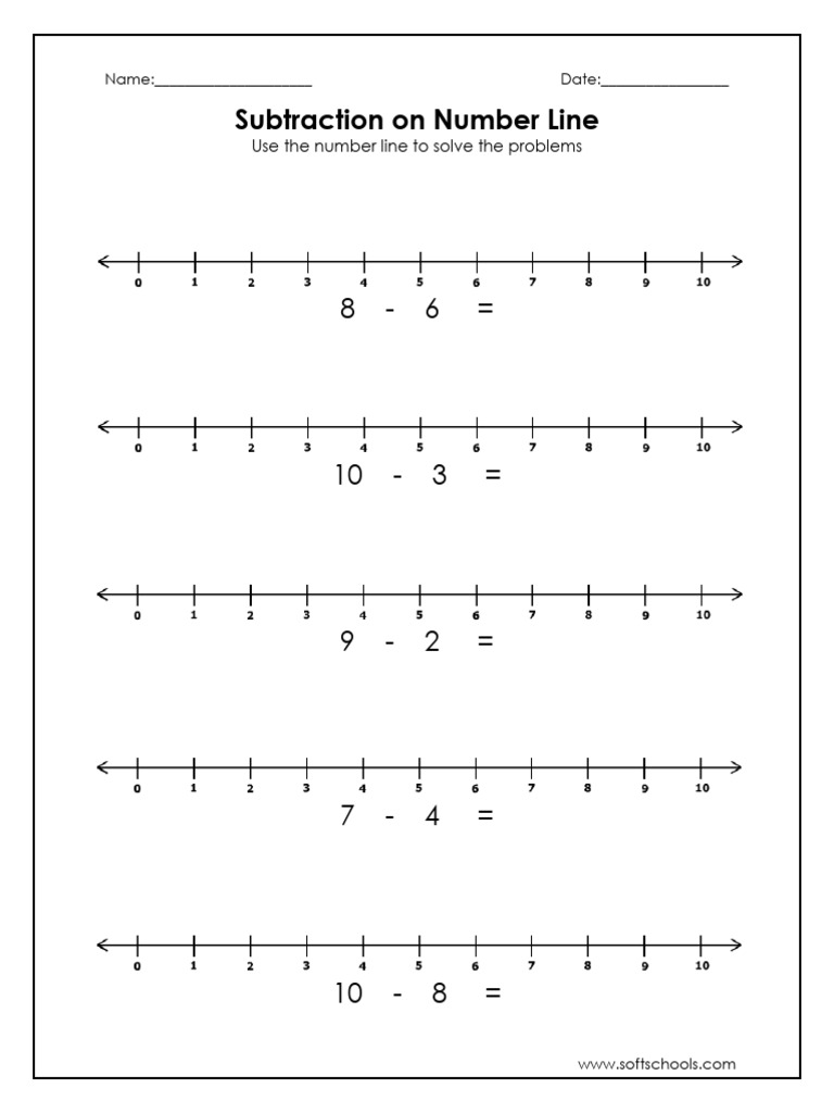 subtraction_on_number_line_worksheet_11 | PDF