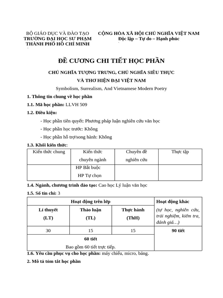 De Cuong Cao Hoc CN Tuong Trung, CN Sieu Thuc Va Tho VieÌ Ì T Nam Hien Dai | PDF