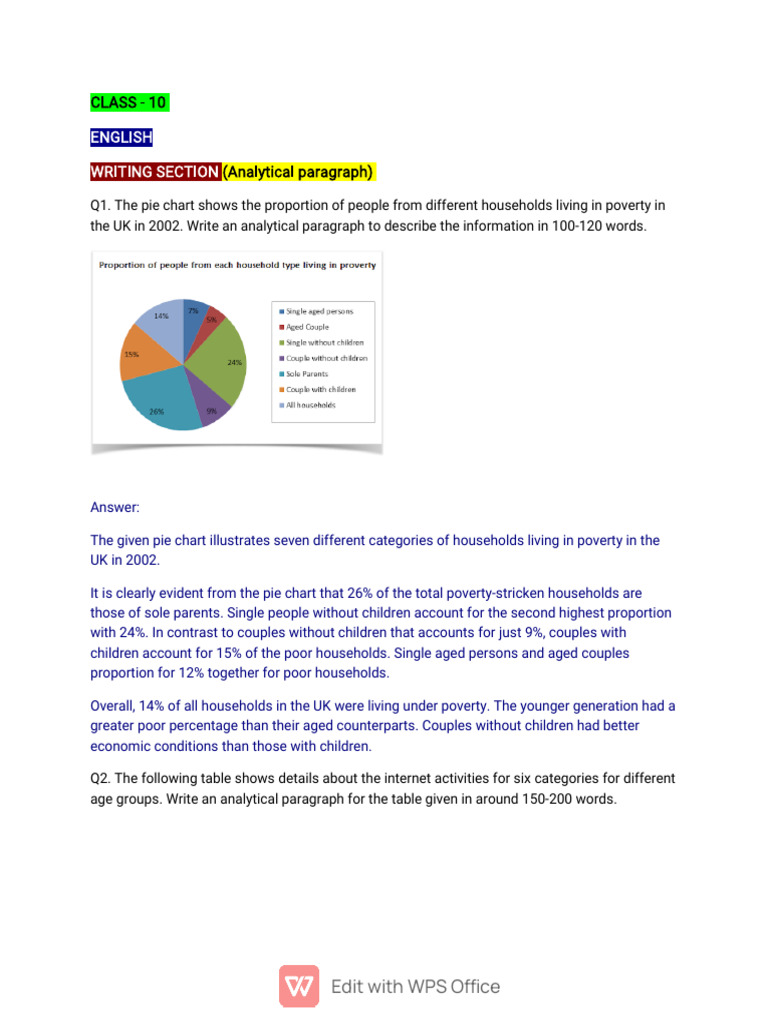CLASS - 10 English (Writing Section-2) | PDF | Poverty | Poverty ...