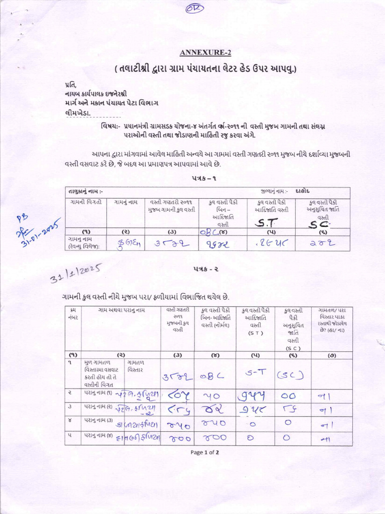 Kundha 1 | PDF
