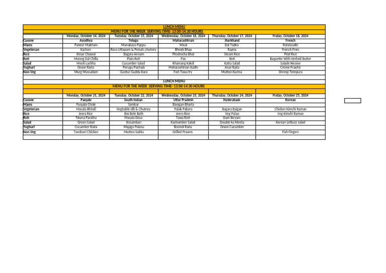 October Lunch Menu Highlights | PDF | Western Cuisine | Food And Drink ...