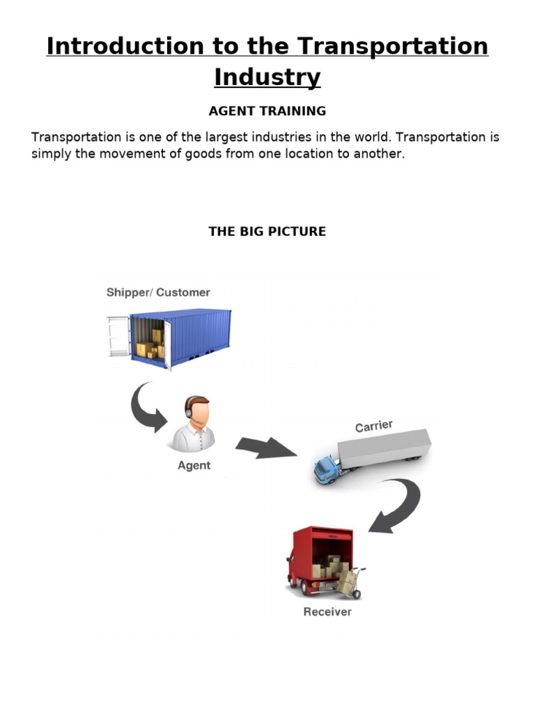 Overview of Transportation Industry Basics | PDF | Pallet | Cargo