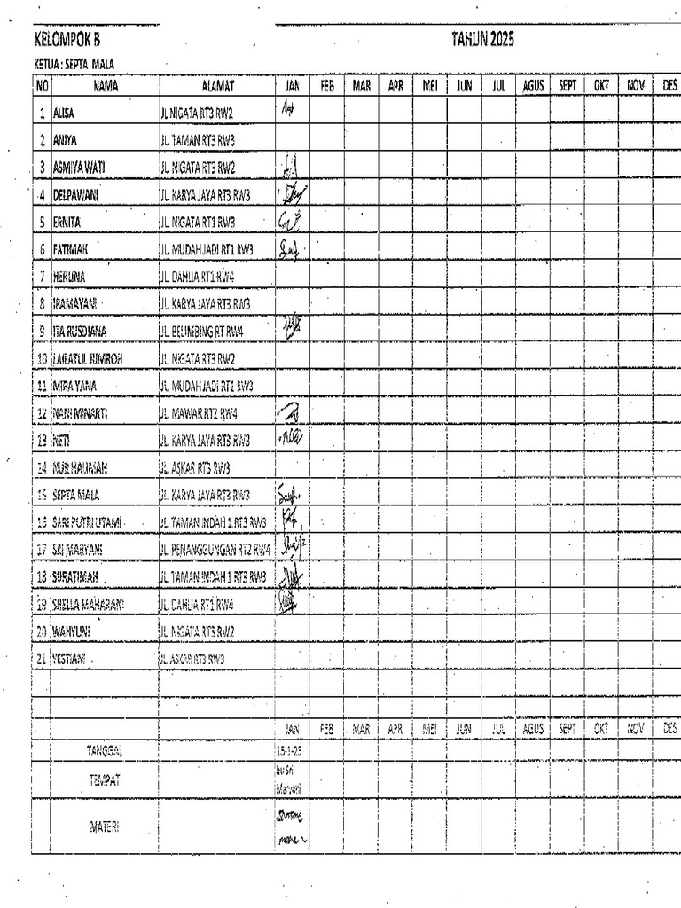 15 Sri Maryani | PDF