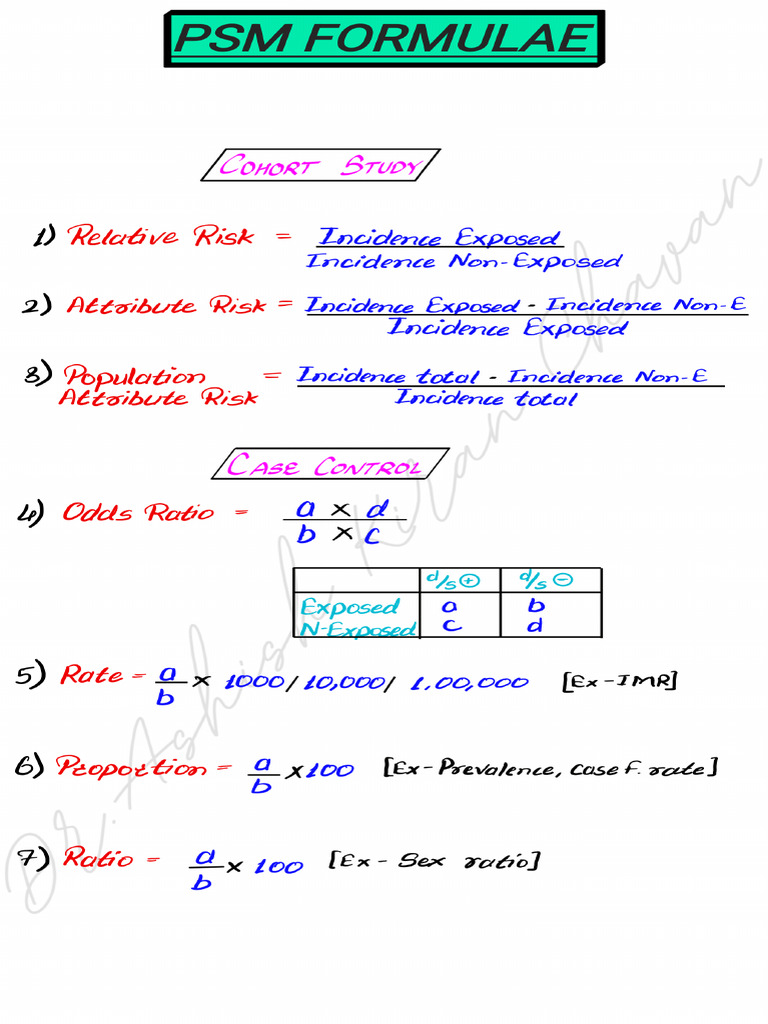 PSM Formulae | PDF