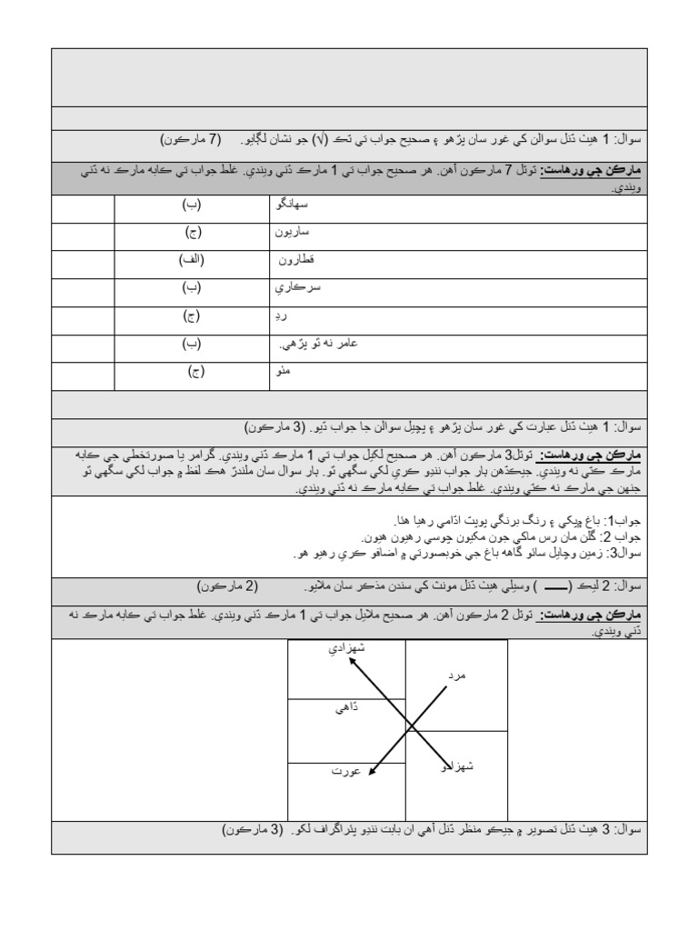Sindhi Key 1 | PDF