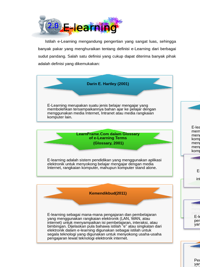 2 E-Learning | PDF