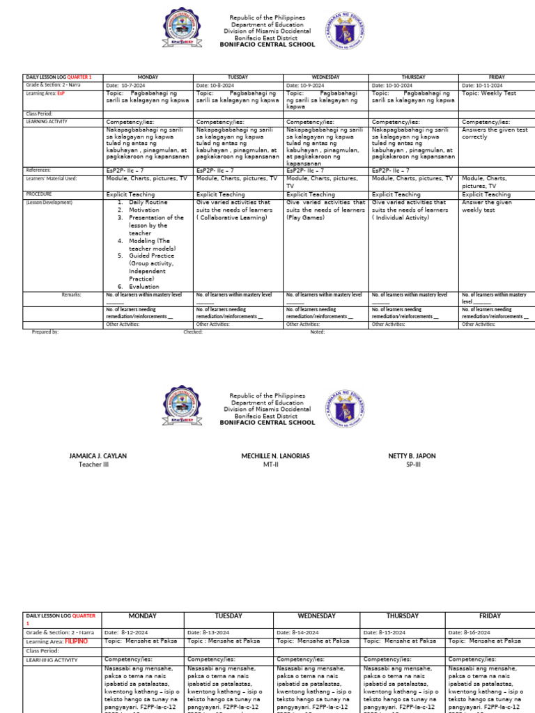 q2 DLL 1 WEEK 2 esp | PDF | Intelligence | Cognitive Science