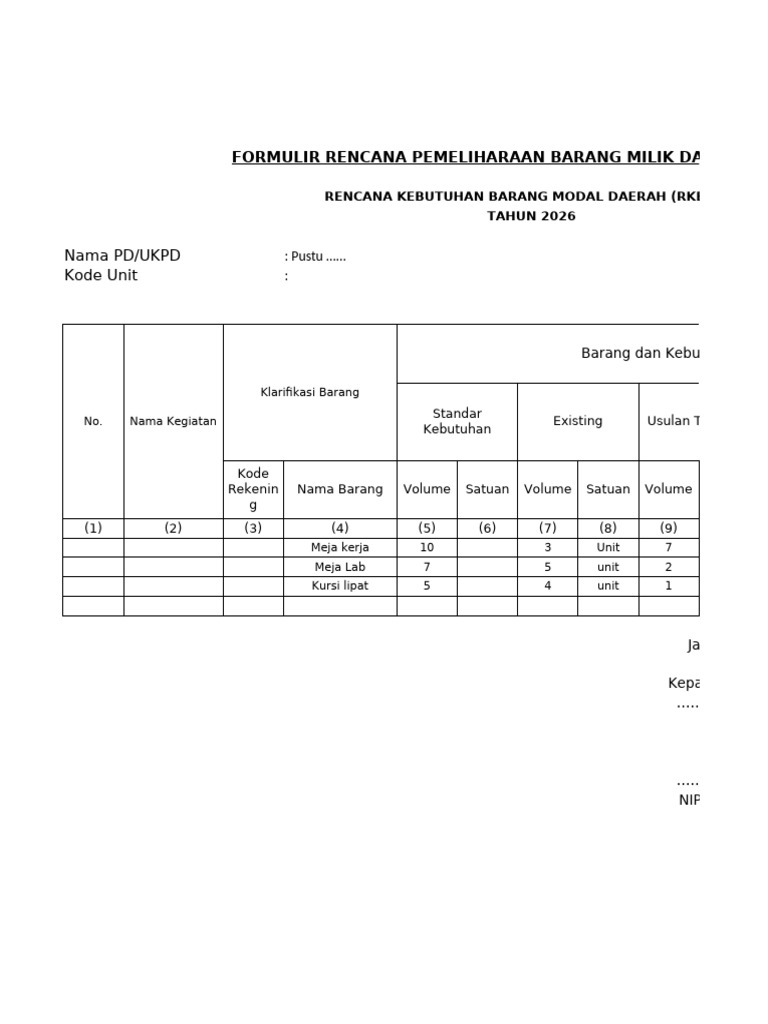 Contoh Format Pengisihan (RKBMD) | PDF