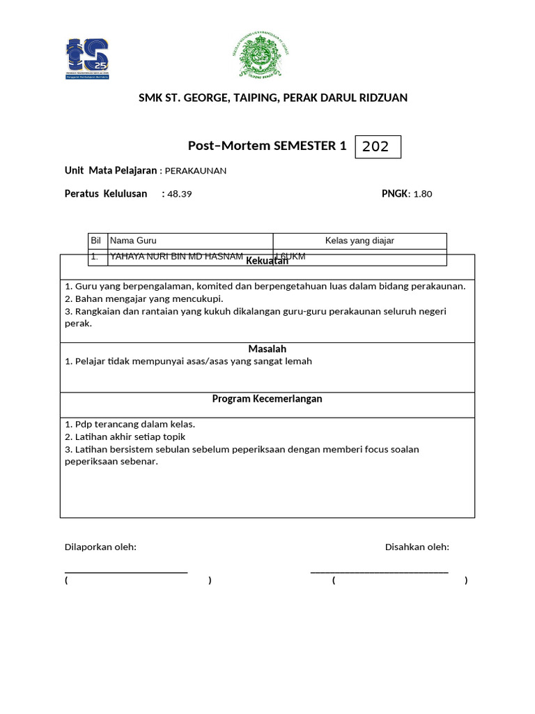 Borang Post-Mortem Unit Panitia Mata Pelajaran | PDF