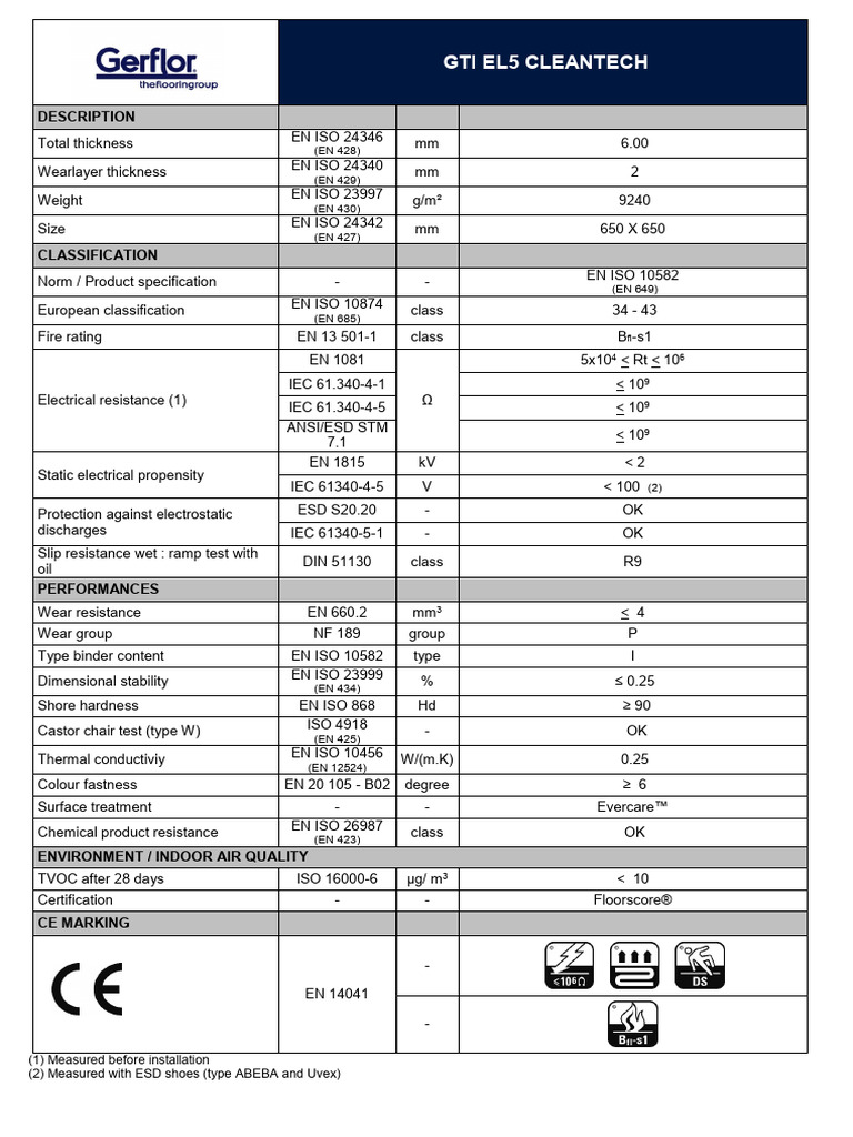 gerflor-tech-datasheet-gti-el5-cleantech-en | PDF