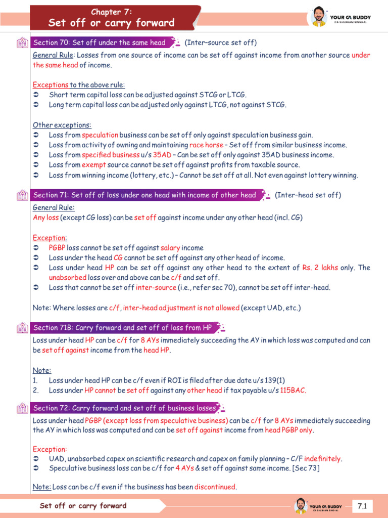 7.set Off or Carried Forward | PDF | Capital Gains Tax | Corporations