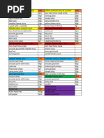 McCain Recipe Book 2010 - Final PDF | PDF | Salad | Curry