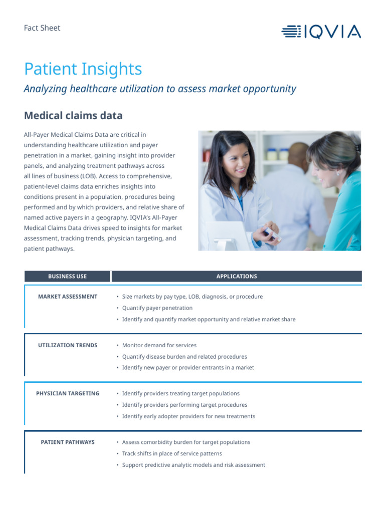 Patient Insights Fact Sheet | PDF | Health Care | Analytics
