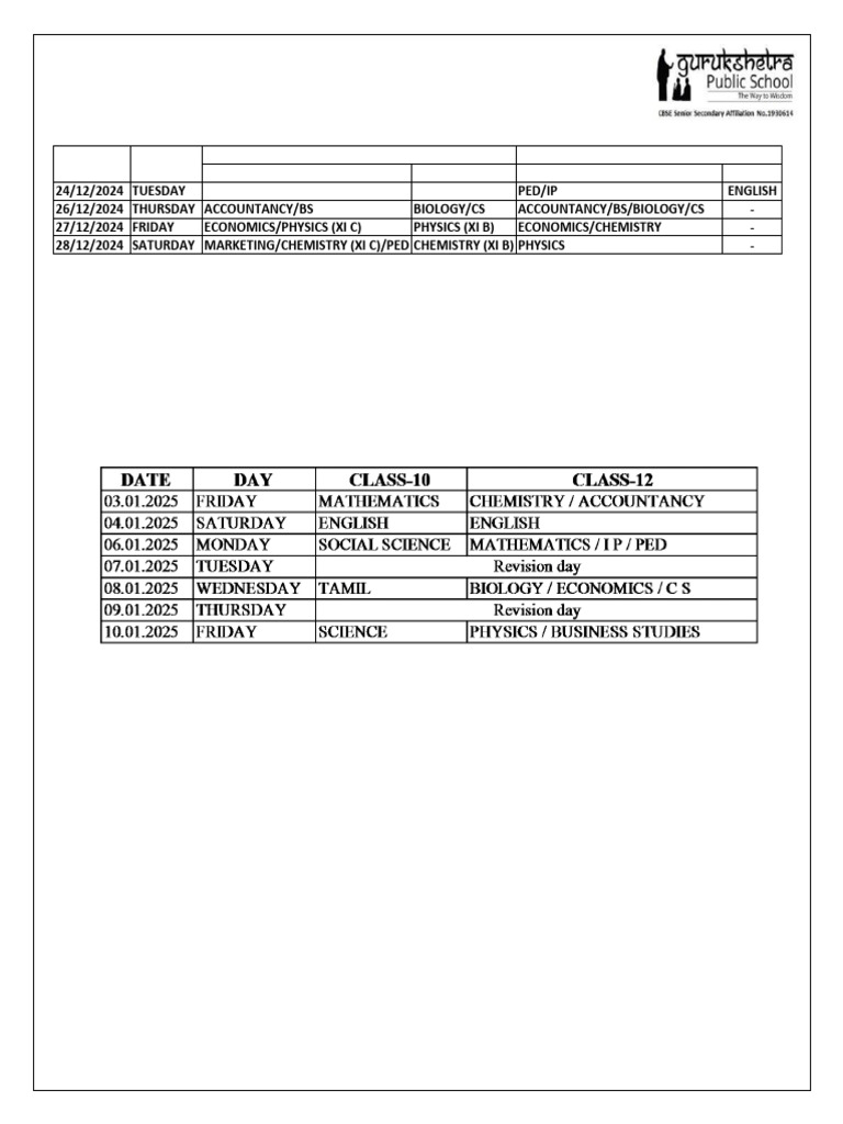 Practical Examination (2024-25) Class Xi (Annual) & Xii (Model) | PDF