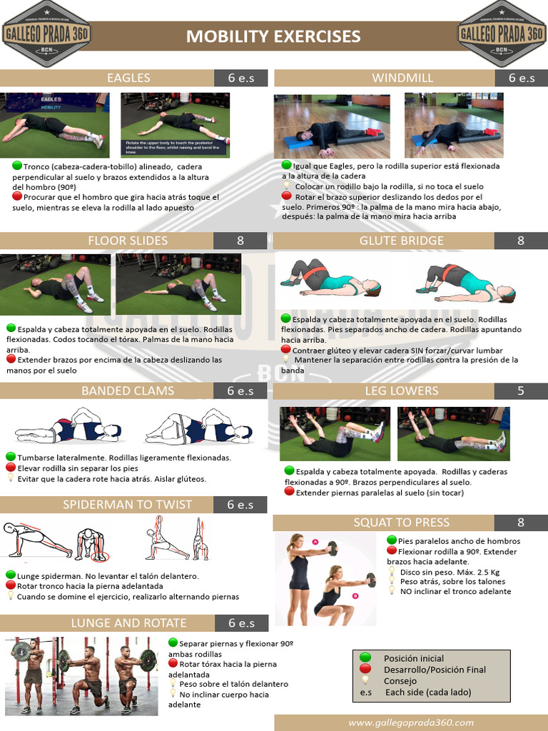 Ramp Warm-Up | PDF | Rodilla | Mano