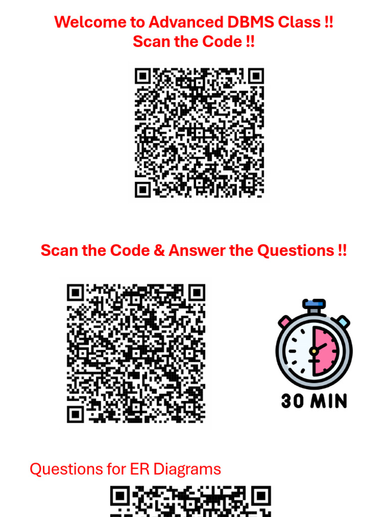 QR Codes | PDF