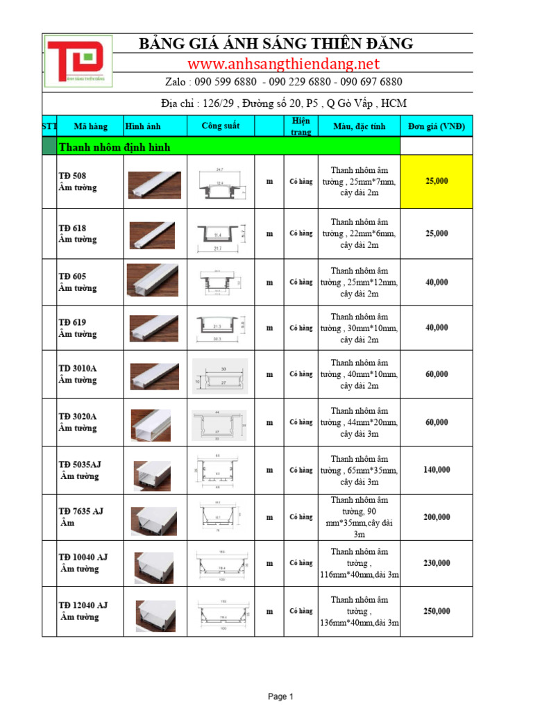 Led Anh Sang Thien Dang THÁNG 7 | PDF