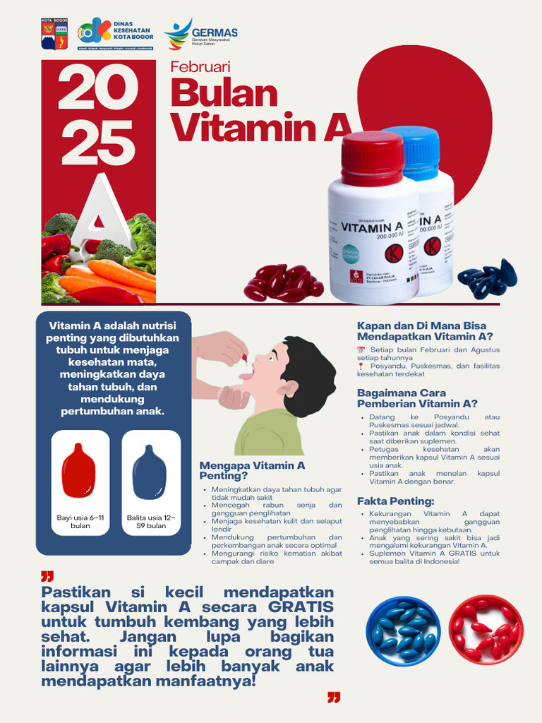 Infografis Bulan Vit A 2025 | PDF