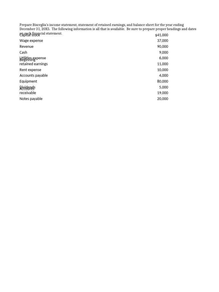 Bisceglia Company Financial Statements | PDF | Retained Earnings ...