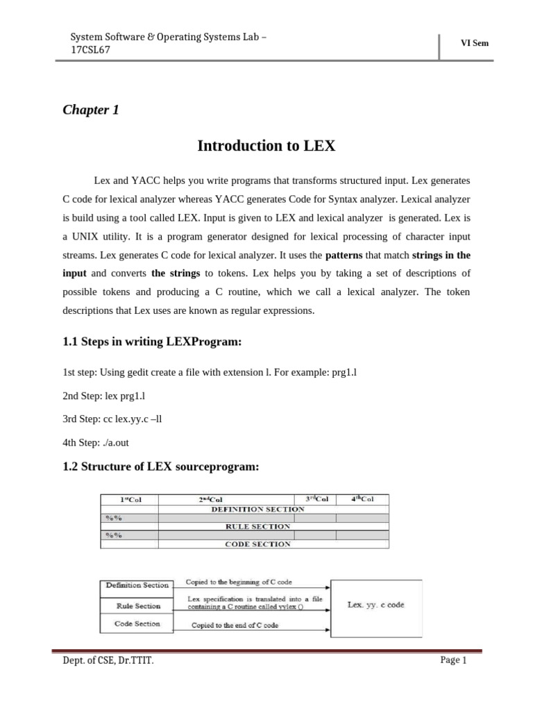 SSCD LAB MAUNUAL DRTTIT FULL(santhosh)(pdf)-converted | PDF | Parsing | Scheduling (Computing)