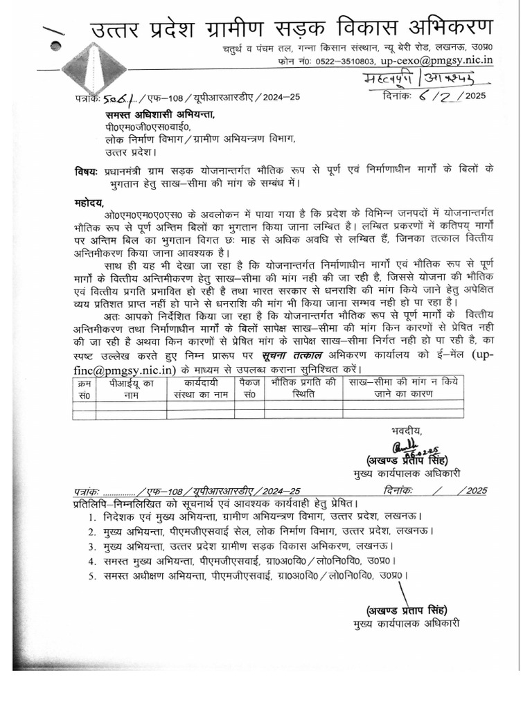 LMP Letter Reg CCL Demandgsjjs | PDF