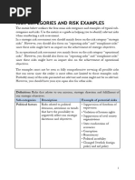 Strategic Risk at Sasol | PDF | Risk | Regulatory Compliance