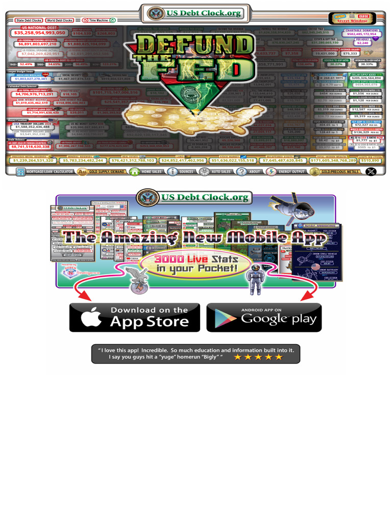 U.S. National Debt Clock Real Time 3 | PDF