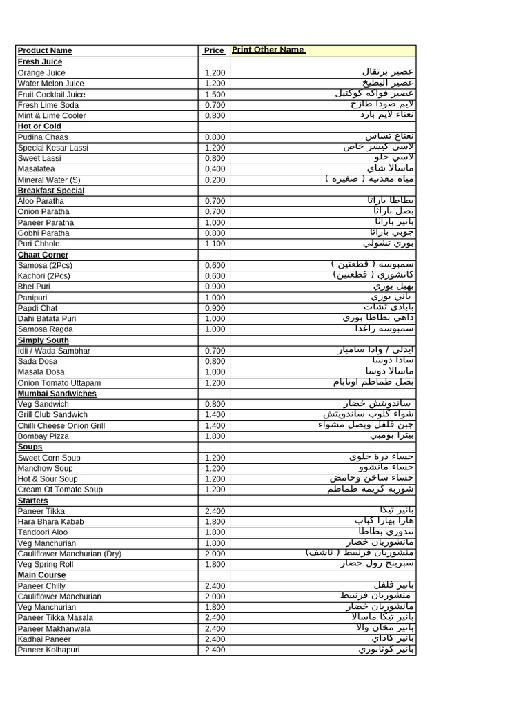 Kesar Express Menu | PDF