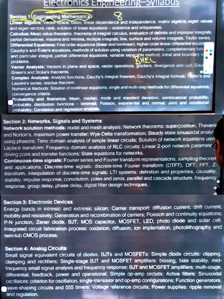 Adobe Scan 08-Feb-2025 | PDF | Mathematical Analysis | Electronic Circuits