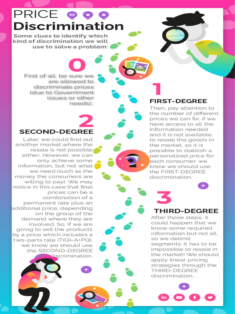 Genially 63446af97b9a9b0018391b8c | PDF