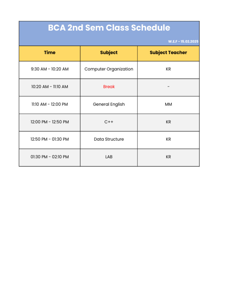 BCA 2nd Sem Class Schedule | PDF