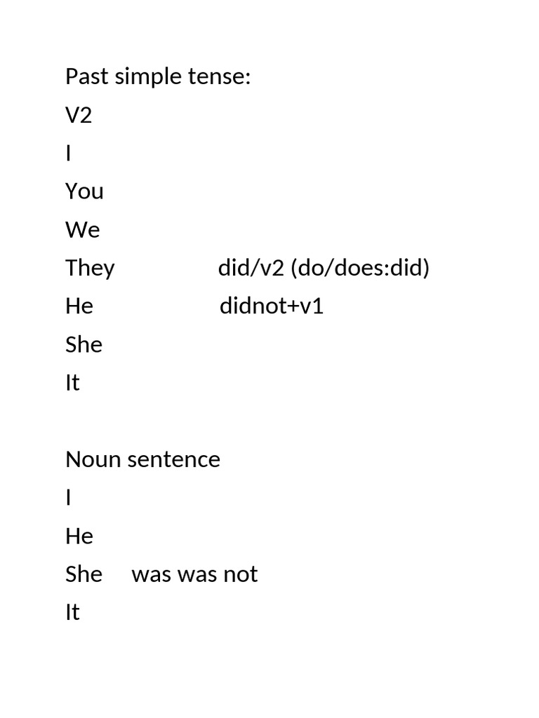 Word Order 2 From Me | PDF