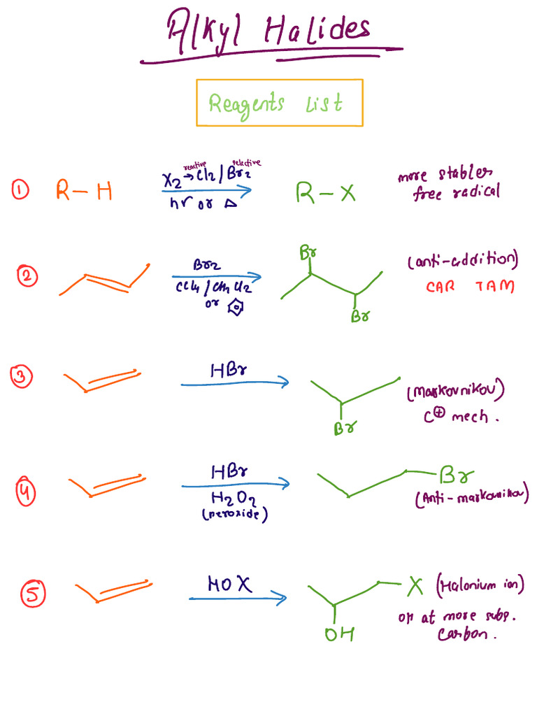 Alkyl Halides Reagent-reaction List | PDF