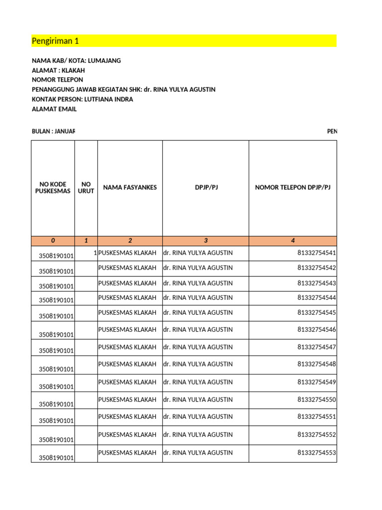 Form 1 Pencatatan Dan Pelaporan SHK 2025-2 | PDF