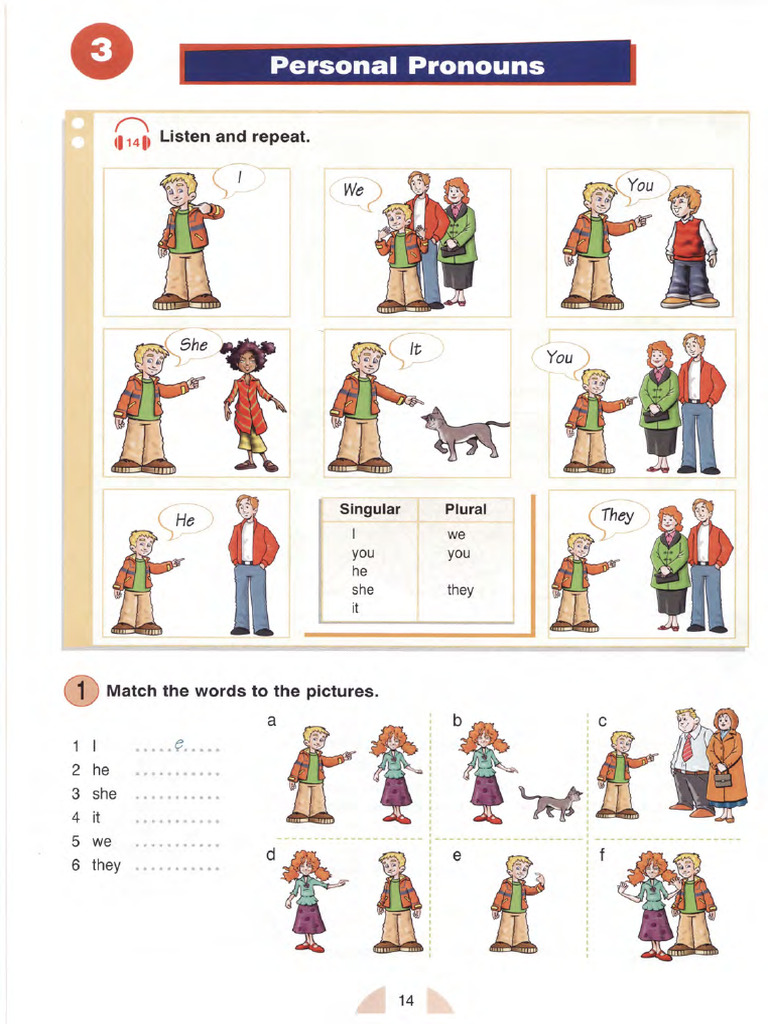 Pronoun in English Easy To Learn | PDF