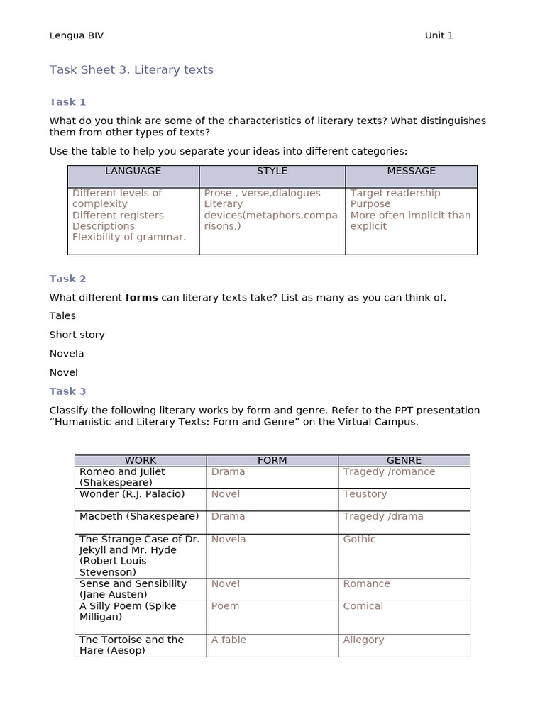 LB4_Unit 1_Task Sheet 3_Lit texts_2024-25 | PDF | Cinderella | William Shakespeare